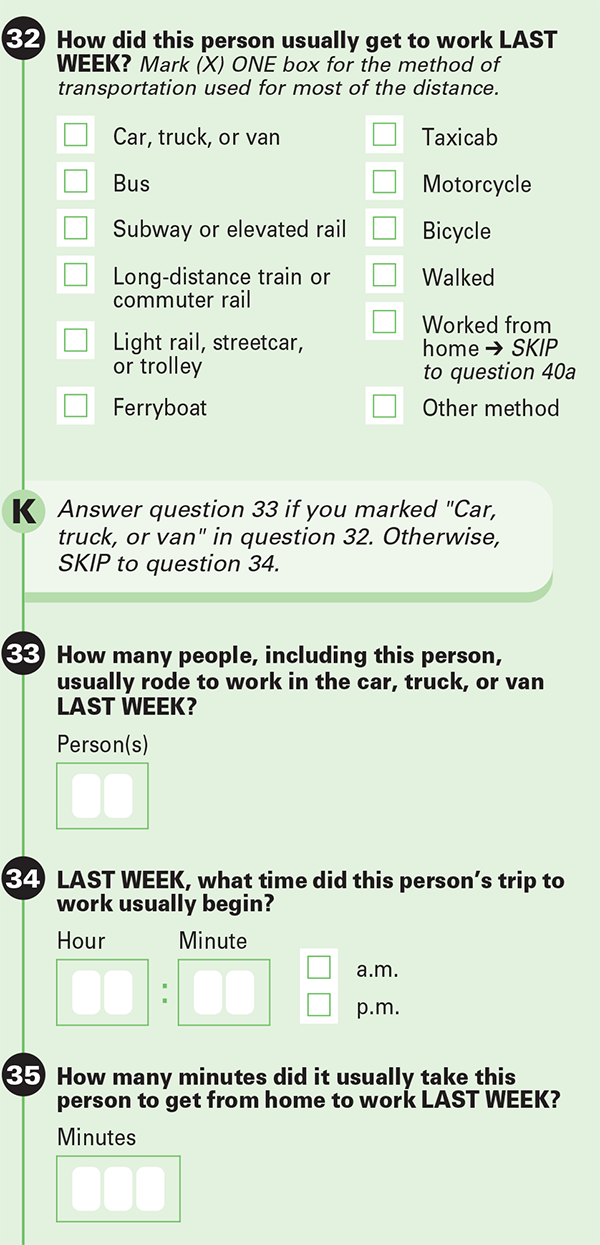 Why We Ask About... Commuting | American Community Survey | US Census ...