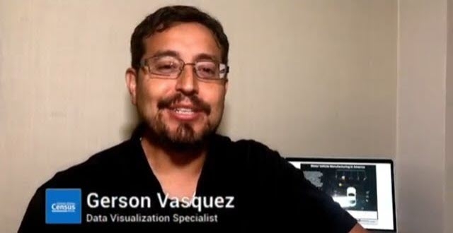 How-to Materials for Using the Census API