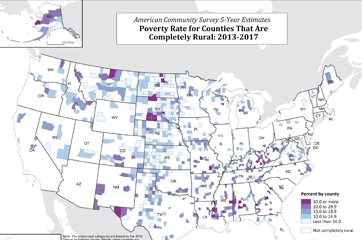 Poverty Visualizations