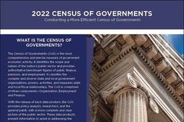 Census of Governments Infographics & Visualizations