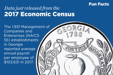 Economic Census Visualizations