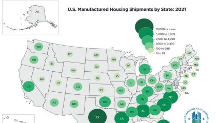 Census Infographics & Visualizations