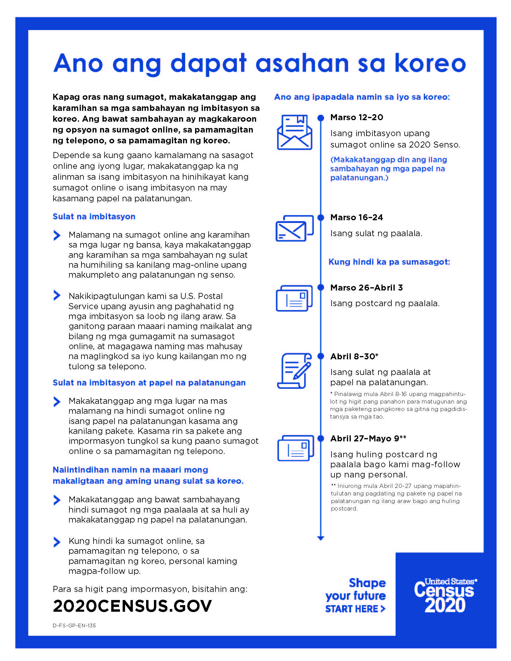 Paano iimbitahan ng 2020 Senso ang lahat na sumagot