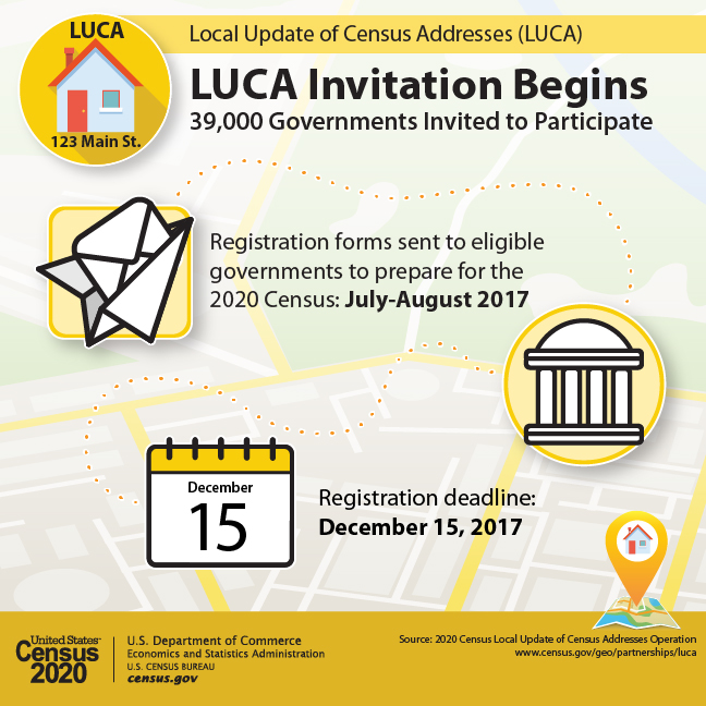 Census Bureau News -- 2020 Census Local Update of Census Addresses ...