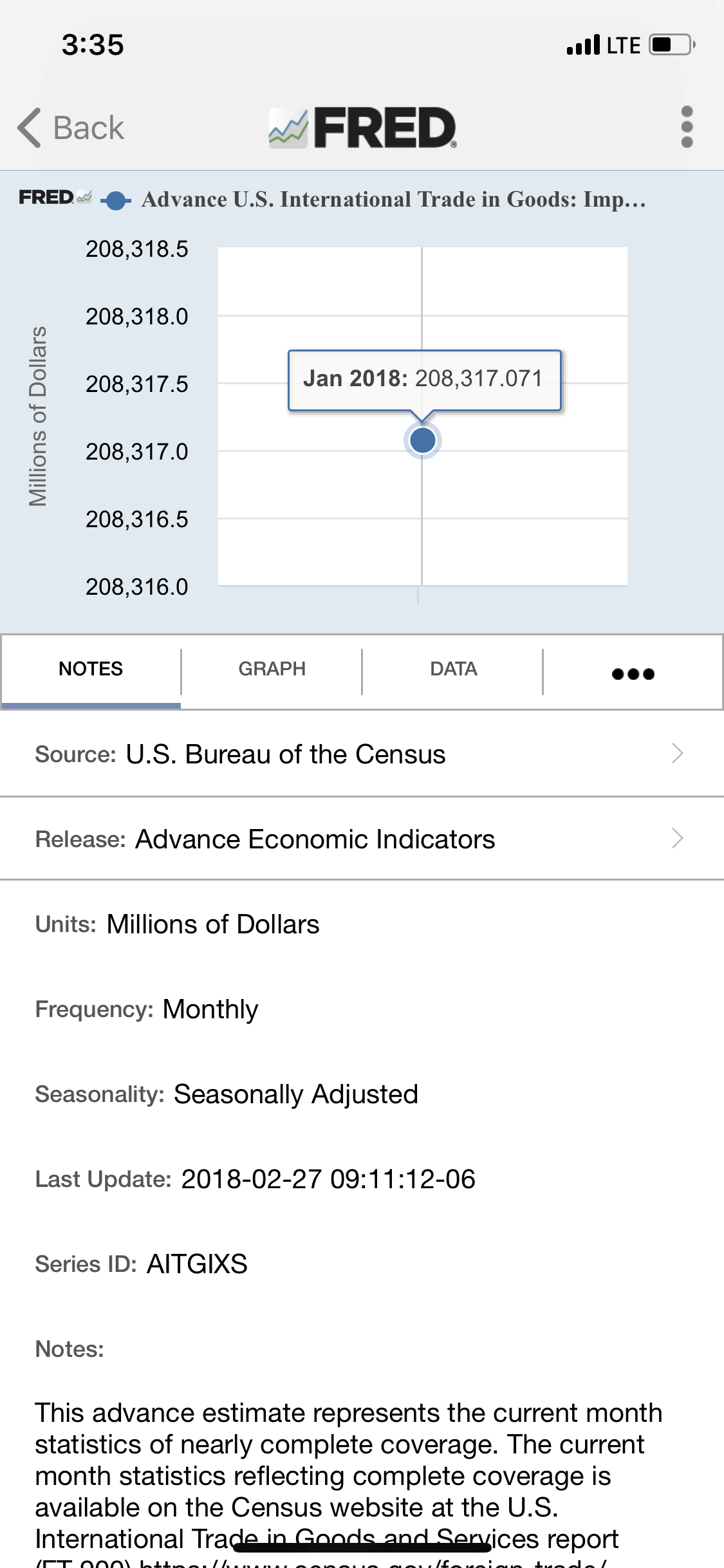 Director's Blog: Making our Statistics Accessible, Anywhere, Anytime