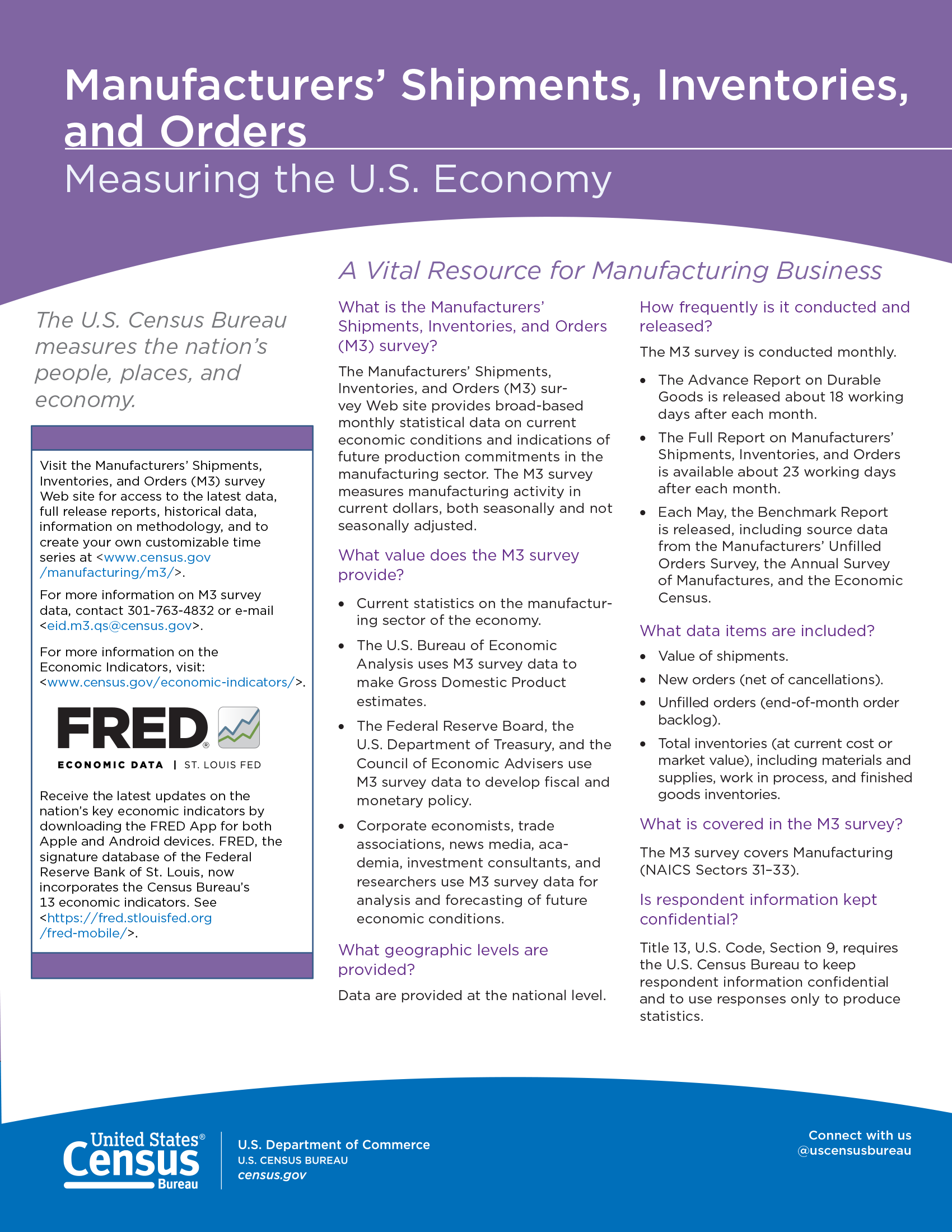 Manufacturers' Shipments, Inventories, and Orders