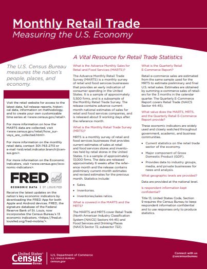 Monthly Retail Trade