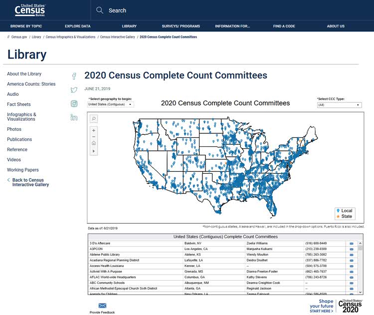 Complete 2020 Census Count Vital for Tribal Areas