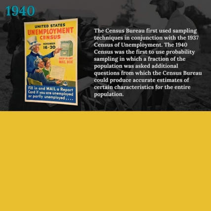 Export Compliance A6 - Exporting EAR99 Items