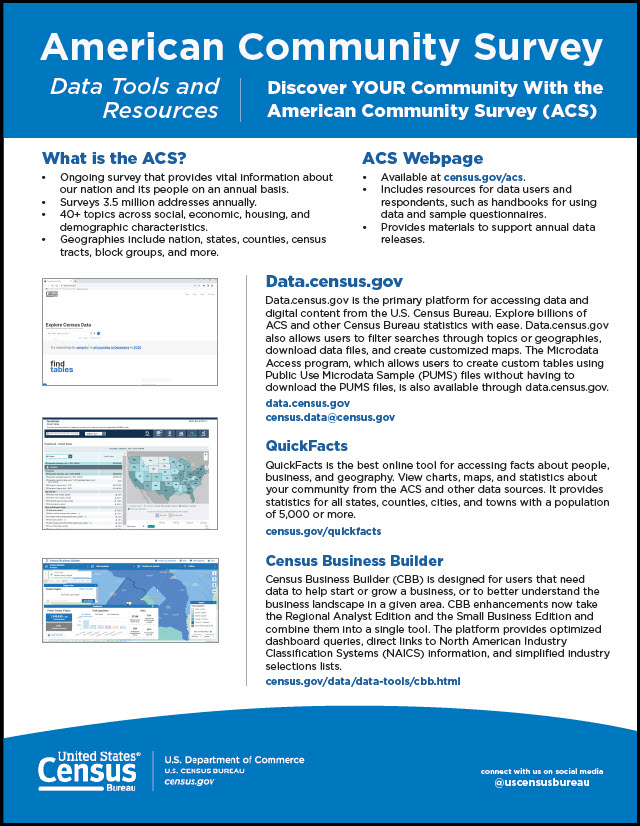 American Community Survey Resources for Businesses