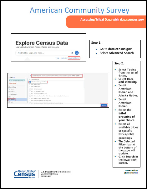 ACS Accessing Tribal Data Flyer