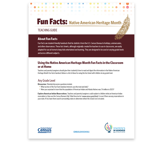 American Indian and Alaska Native Heritage Month Fun Facts